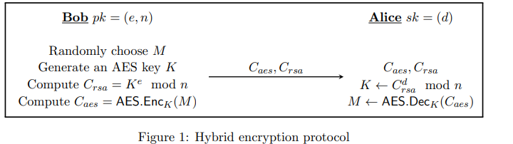 Program in Java This question is on an | Chegg.com