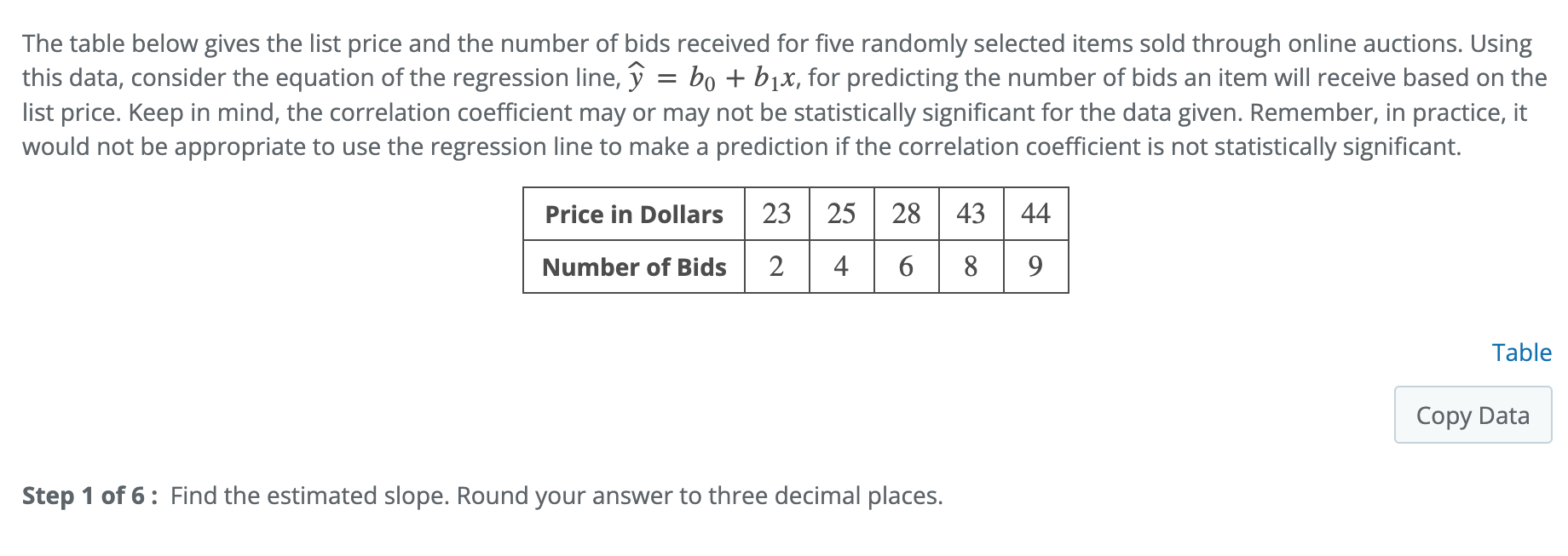 Solved 13.3 Step 1 of 6: Find the estimated slope. Round | Chegg.com