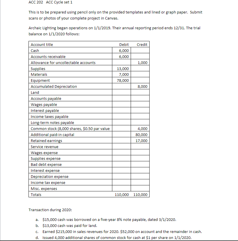 Solved ACC 202 ACC Cycle set 1 This is to be prepared using | Chegg.com