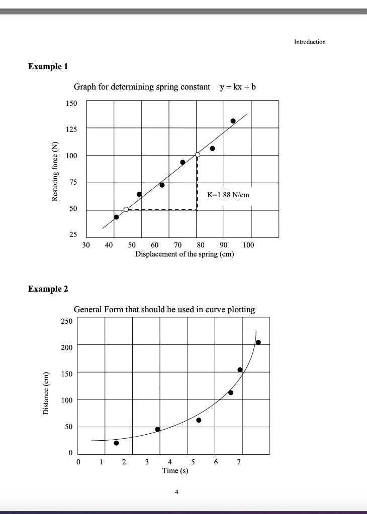 Percent Error vs. Percent Difference Percent error | Chegg.com