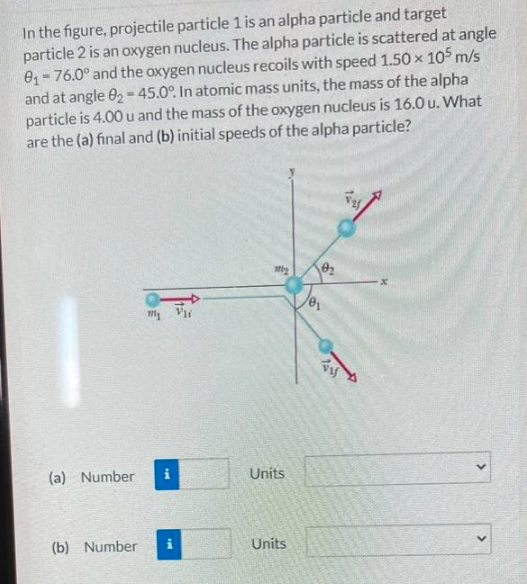 Solved In the figure, projectile particle 1 is an alpha | Chegg.com