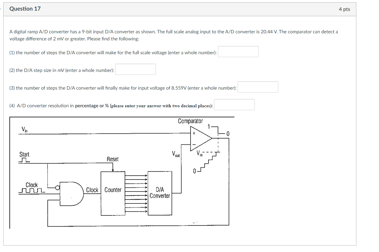 Solved A digital ramp A/D converter has a 9-bit input D/A | Chegg.com