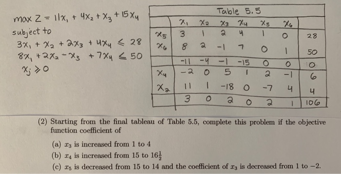 Solved Talble 5.5 subject to 115 0 O al 11 1-18 0-7 (2) | Chegg.com