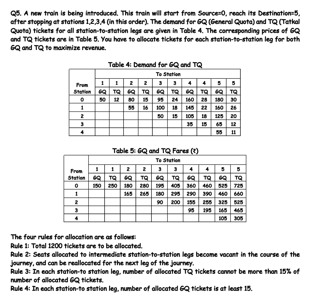 Solved Q5. A new train is being introduced. This train will | Chegg.com
