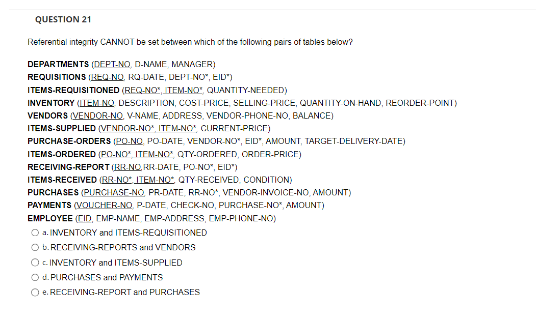 Solved Referential integrity CANNOT be set between which of | Chegg.com