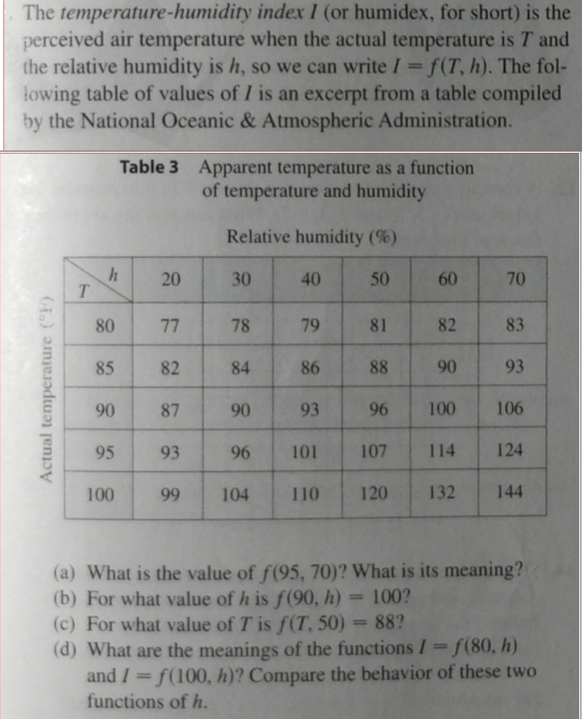 Solved The temperature-humidity index I (or humidex, for | Chegg.com