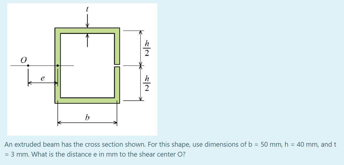 Solved 0 e b An extruded beam has the cross section shown. | Chegg.com