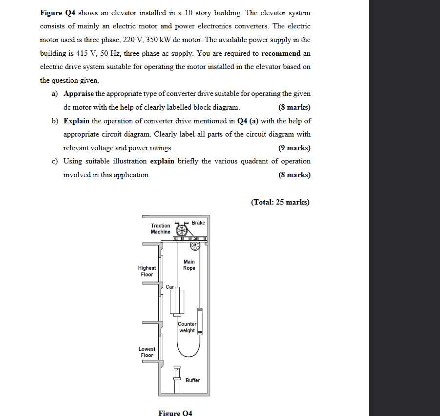 Solved Figure Q4 shows an elevator installed in a 10 story | Chegg.com