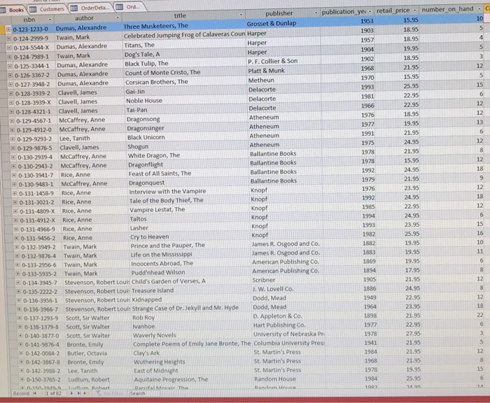 Solved Question 1. Download the database bookstore.mdb. This | Chegg.com
