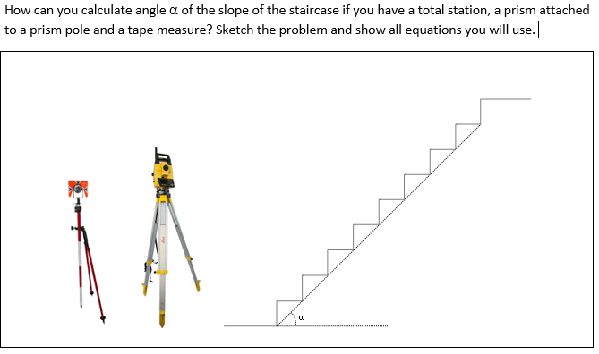 Solved How can you calculate angle a of the slope of the | Chegg.com