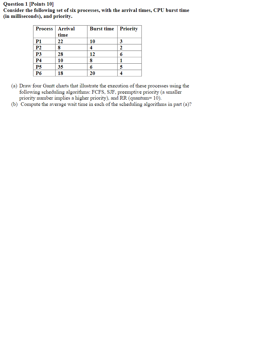 Solved Question 1 Points 10 Consider The Following Set Of 