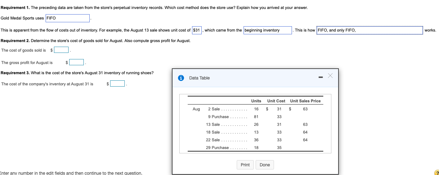Solved Requirement 1. The preceding data are taken from the | Chegg.com