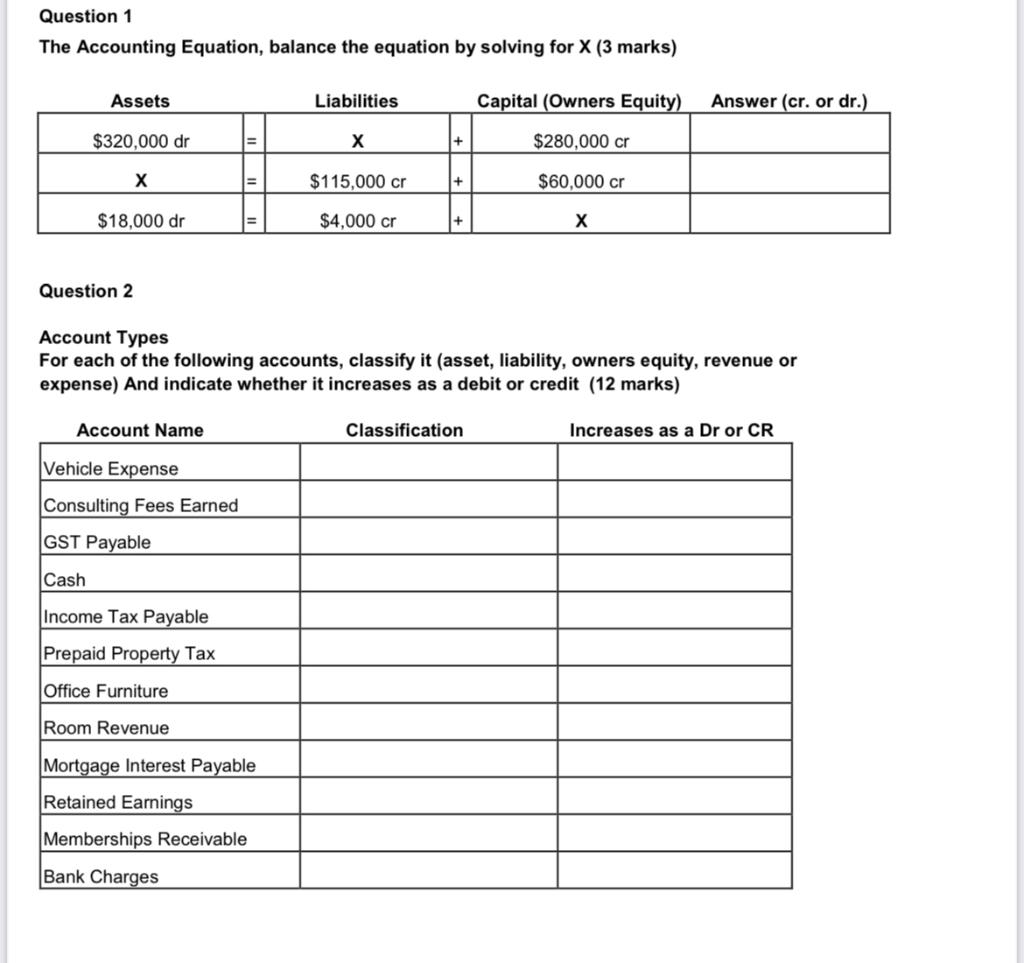 Solved Question 1 The Accounting Equation, balance the | Chegg.com