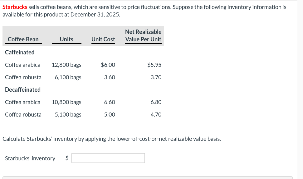 Solved Starbucks sells coffee beans, which are sensitive to | Chegg.com