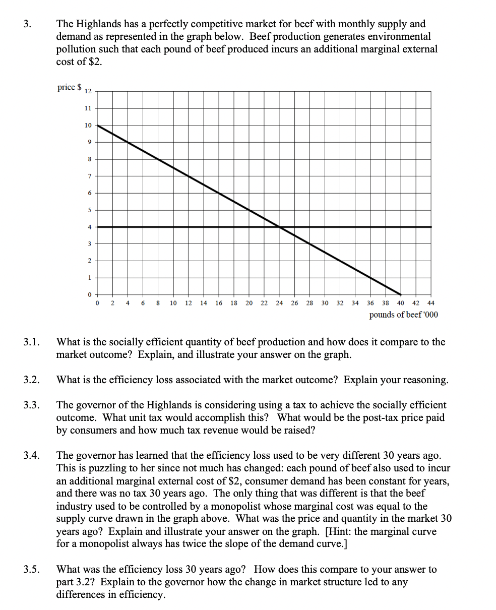 Solved 3. The Highlands has a perfectly competitive market | Chegg.com