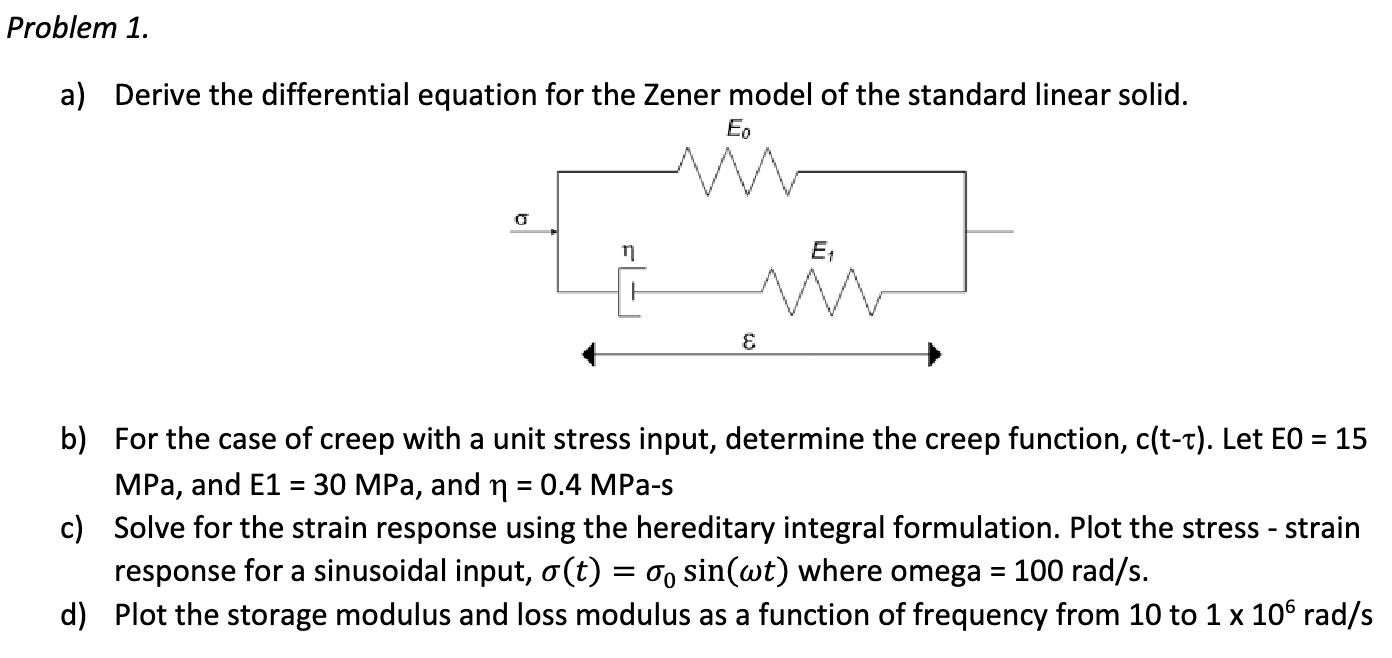 Solved a) Derive the differential equation for the Zener | Chegg.com