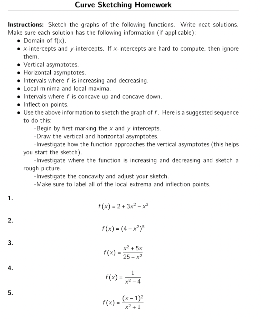 Solved Curve Sketching Homework Instructions: Sketch the | Chegg.com
