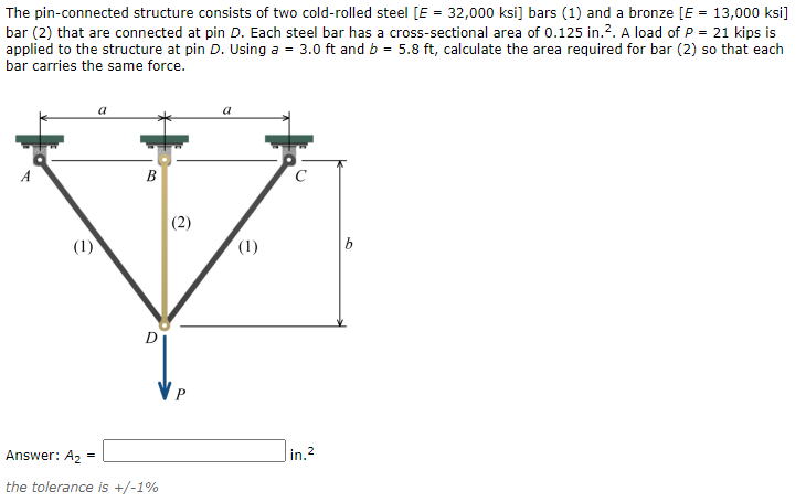 Solved The pin-connected structure consists of two | Chegg.com
