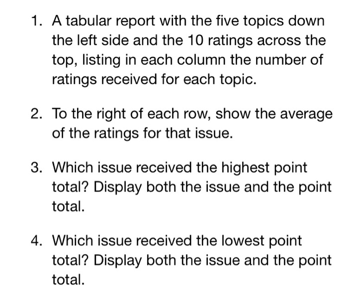 Solved Write a simple polling program that allows users to | Chegg.com