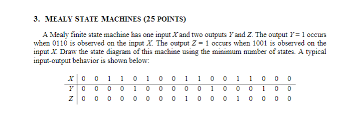Solved 3. MEALY STATE MACHINES (25 POINTS) A Mealy finite | Chegg.com
