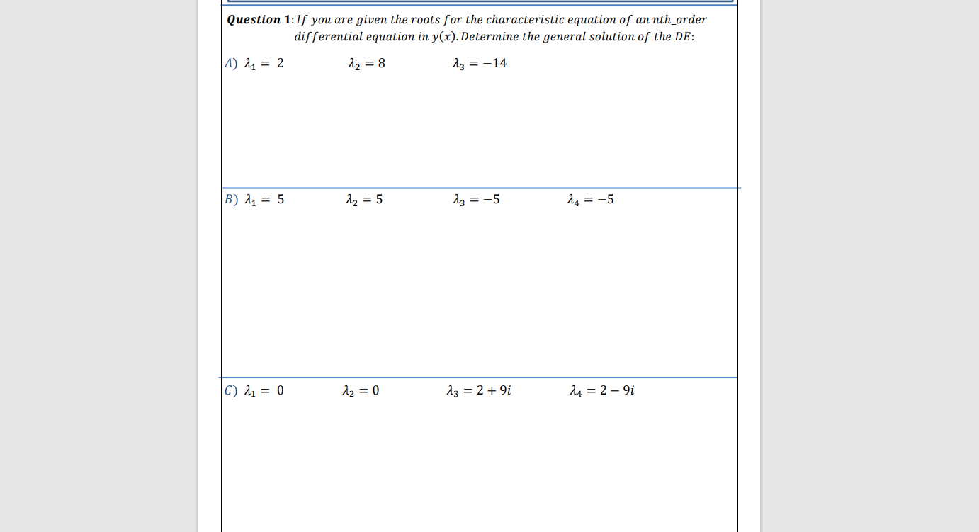 Solved Question 1: If you are given the roots for the | Chegg.com