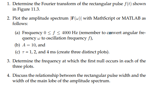 Solved 1. Determine the Fourier transform of the rectangular | Chegg.com