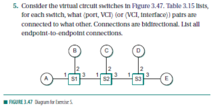 2) Chapter 3 Text Book Problem 5. List the three | Chegg.com