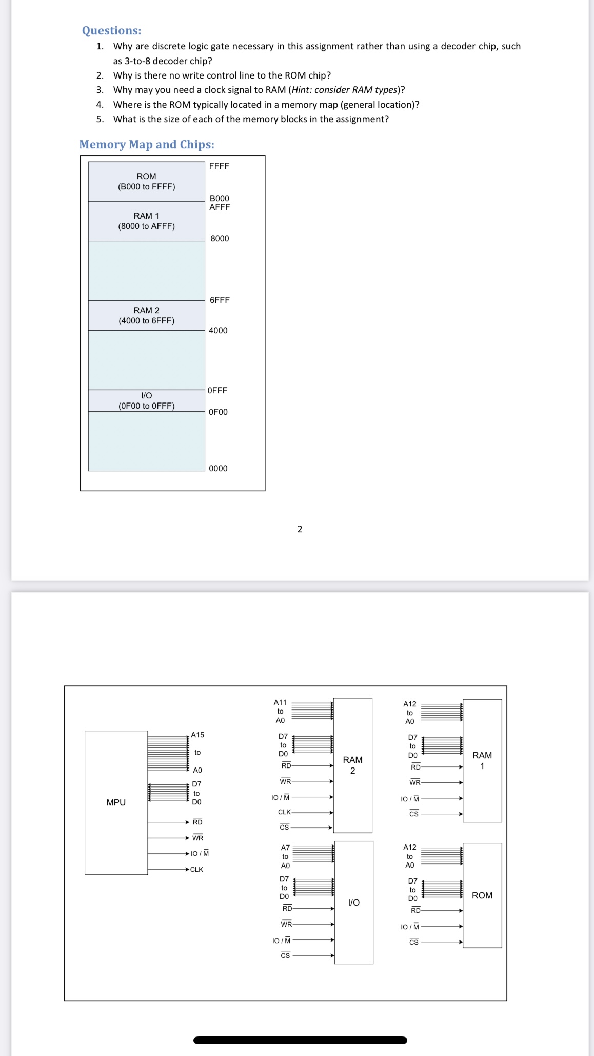 Solved Determine the decoder logic for the ROM, RAM1, RAM2, | Chegg.com