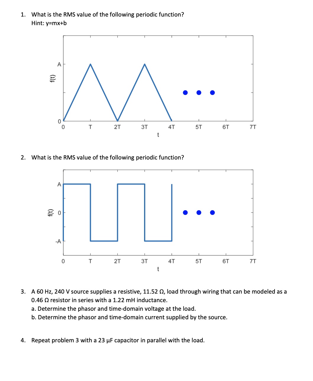 Solved Solve the following.What is the RMS value of the | Chegg.com