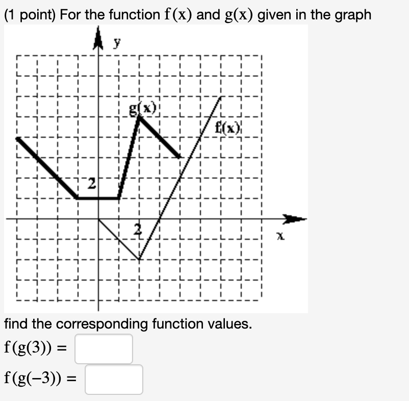 Solved (1 noint) For the function f(x) and g(x) aiven in the | Chegg.com