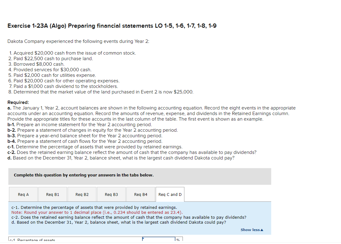 Solved Exercise 1-23A (Algo) Preparing financial statements | Chegg.com