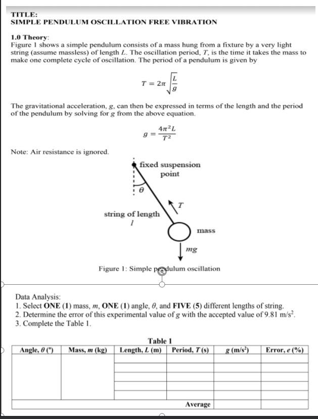 Solved TITLE: SIMPLE PENDULUM OSCILLATION FREE VIBRATION 1.0 | Chegg.com