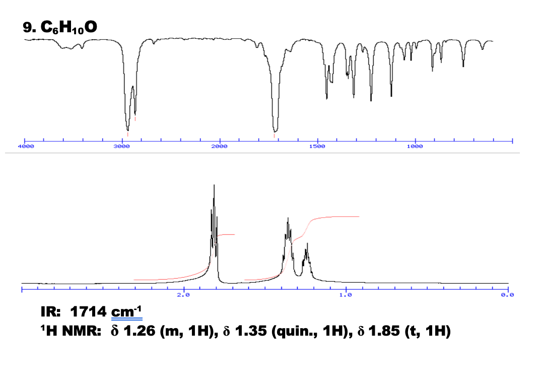 Solved Of all the C4H10O isomers only one compound gives two | Chegg.com