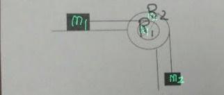 Solved The moment of inertia of the reel shown in the figure | Chegg.com