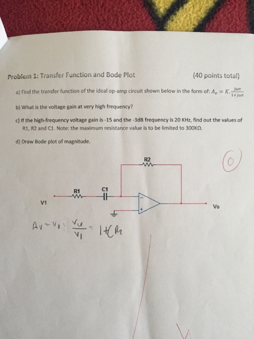 Solved Find the transfer function of the ideal op amp | Chegg.com