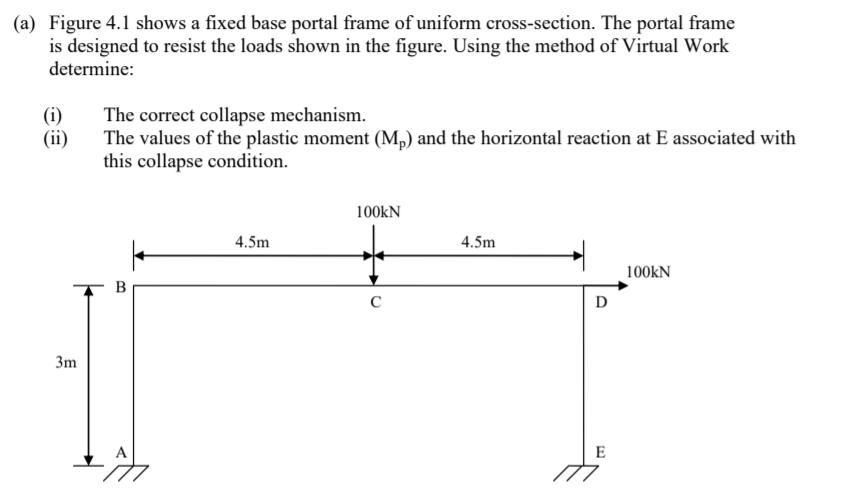 Solved (a) Figure 4.1 shows a fixed base portal frame of | Chegg.com