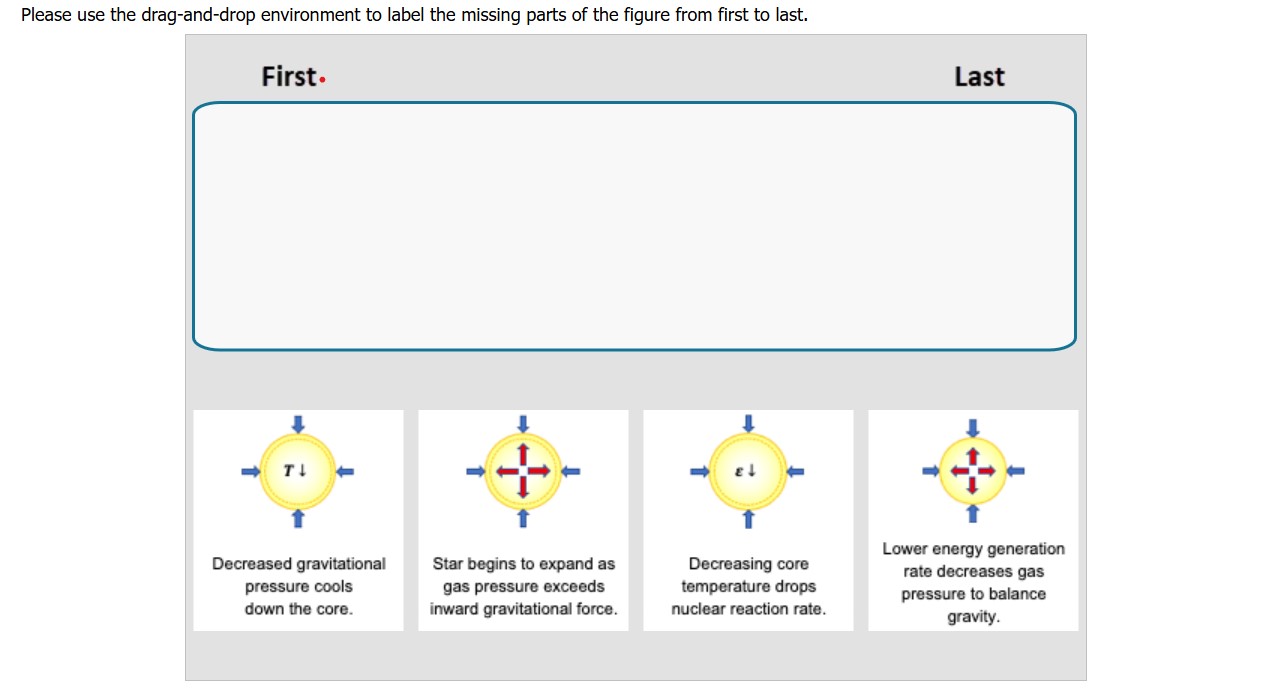 Solved Suppose a star’s hydrostatic equilibrium is disrupted | Chegg.com
