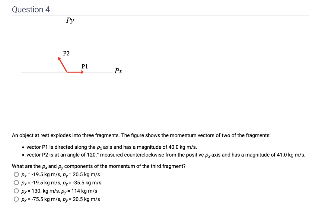 Solved Question 4 Py P1 Px An object at rest explodes into | Chegg.com