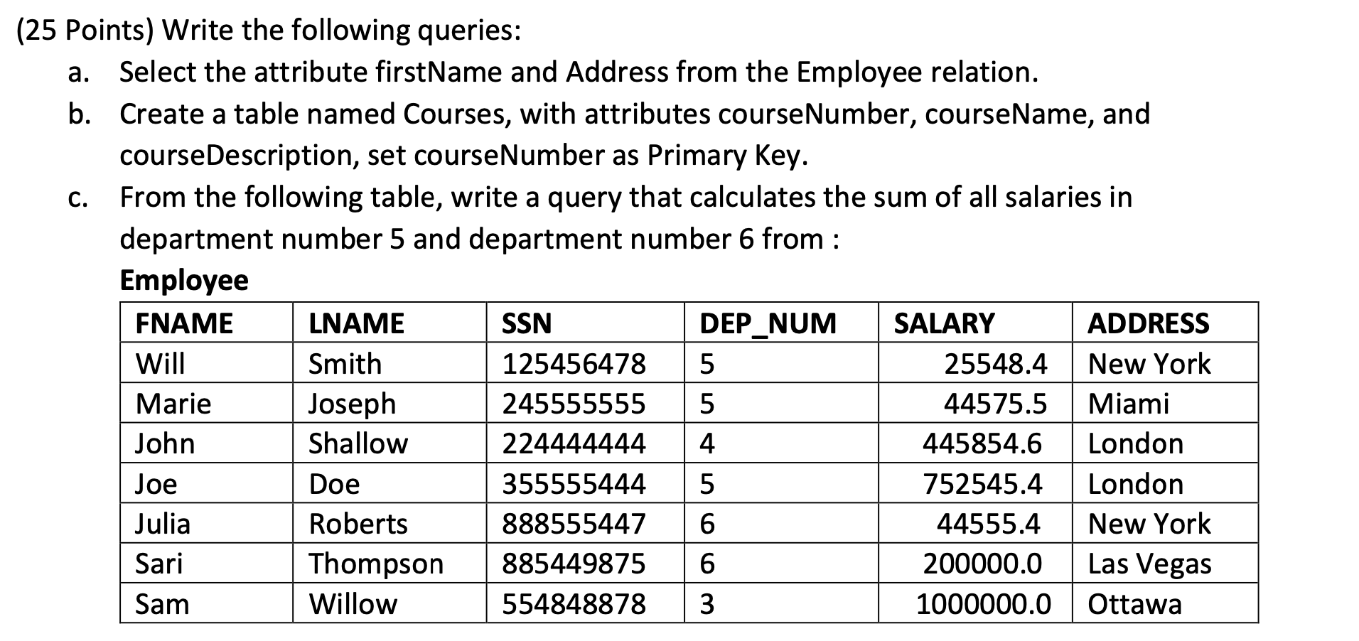 Solved 25 Points) Write the following queries: a. Select the | Chegg.com