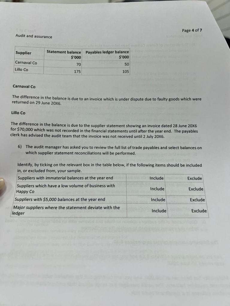 Solved Audit and assurance The following scenario relates to | Chegg.com