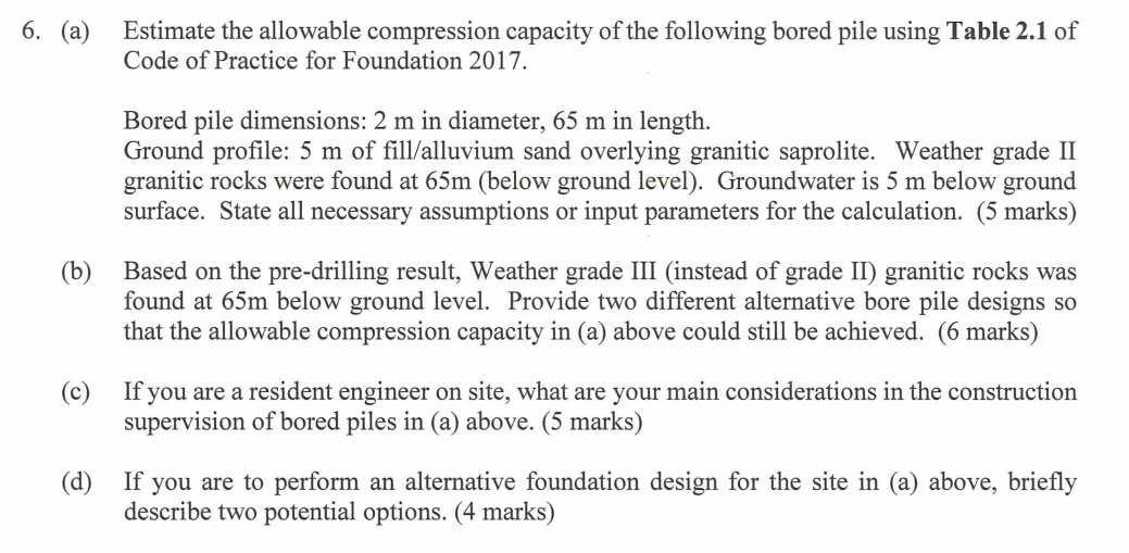 Solved 6. (a) Estimate the allowable compression capacity of | Chegg.com
