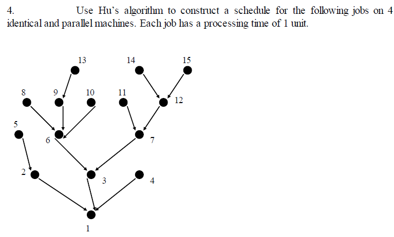 Solved 4. Use Hu's algorithm to construct a schedule for the | Chegg.com