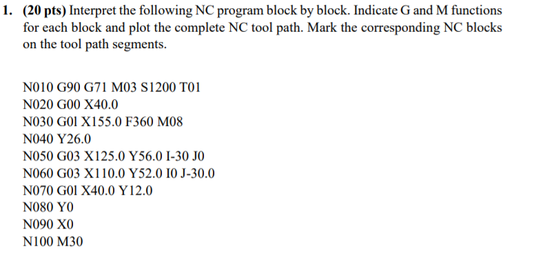 Solved 1. (20 pts) Interpret the following NC program block | Chegg.com