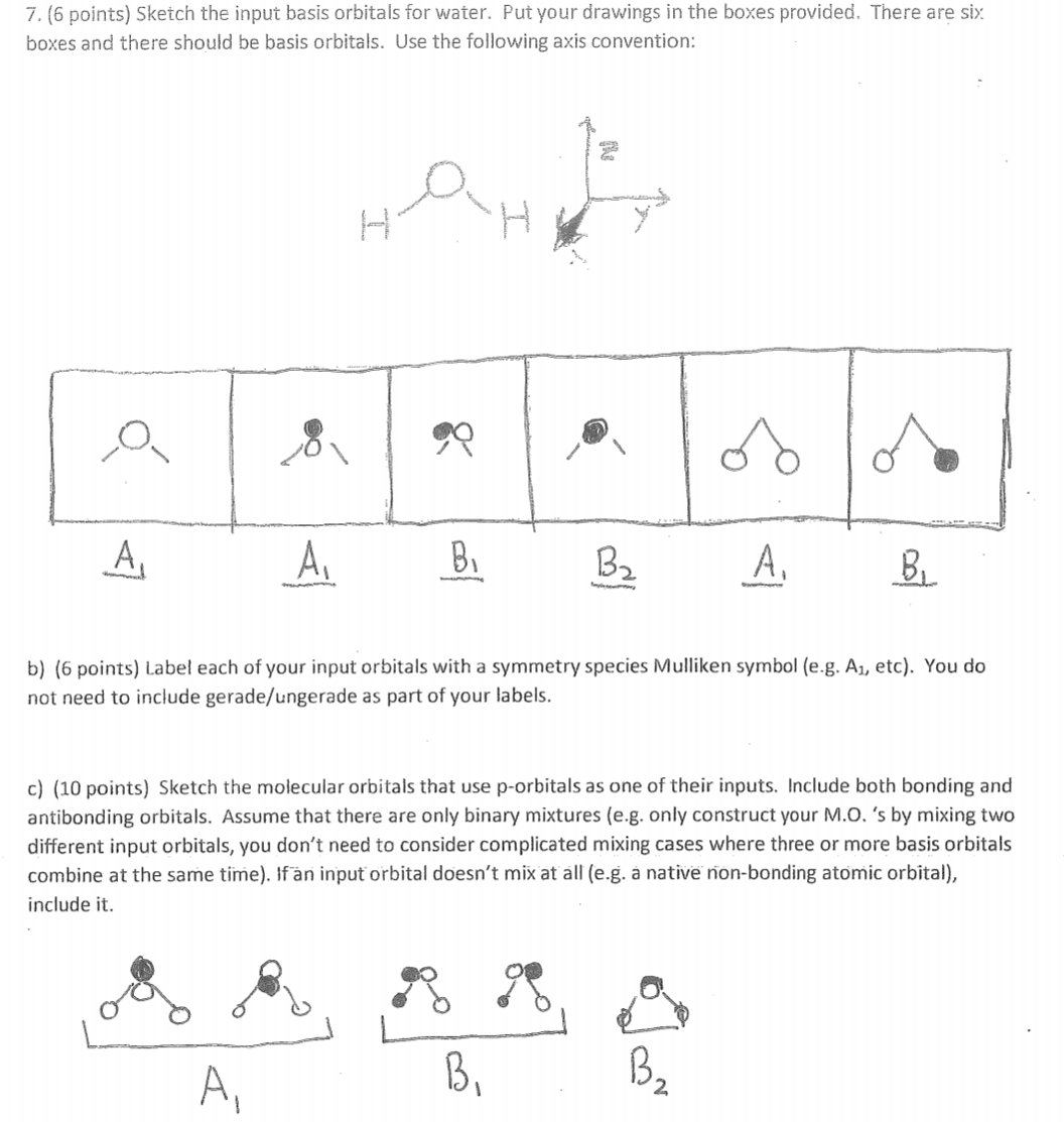 7. (6 points) Sketch the input basis orbitals for | Chegg.com