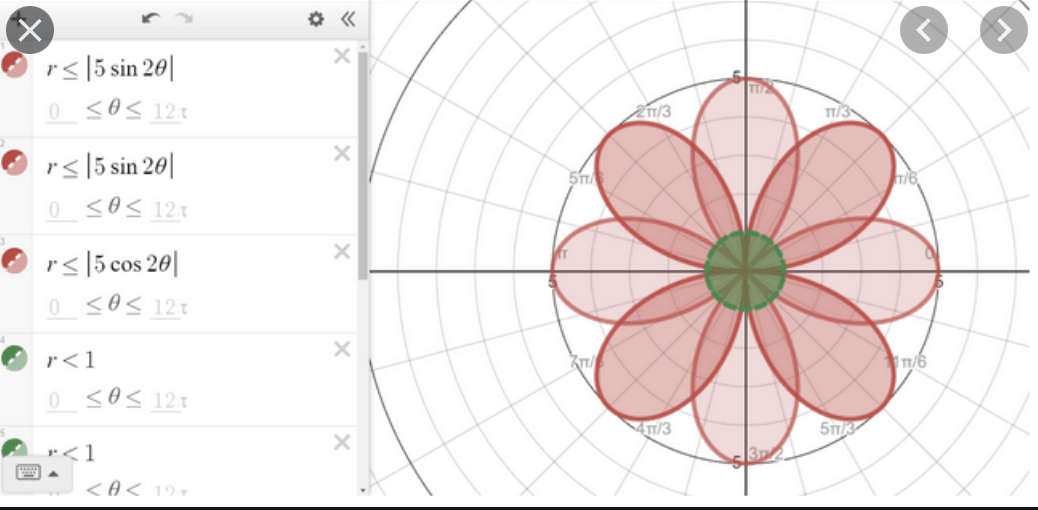 Solved I have to make a math art project! I have to use at | Chegg.com