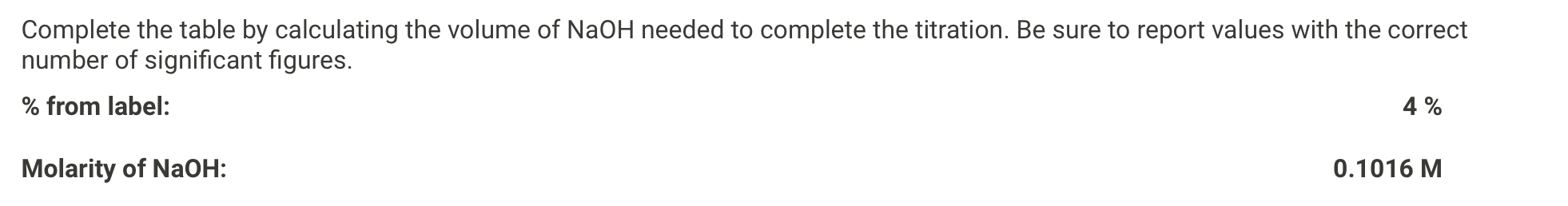 Solved Complete the table by calculating the volume of NaOH | Chegg.com