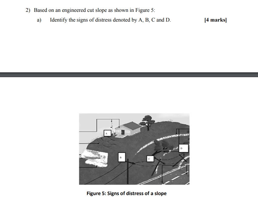 Based on an engineered cut slope as shown in Figure | Chegg.com