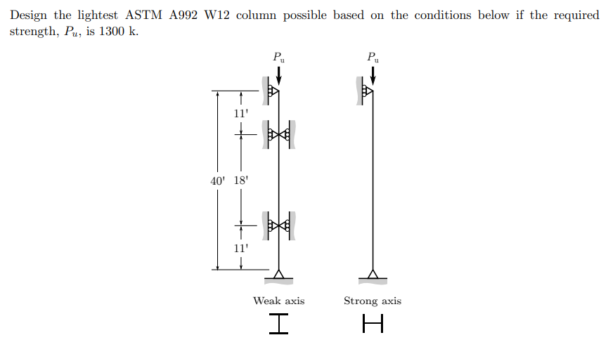 Solved Design the lightest ASTM A992 W12 column possible | Chegg.com Solved Design the lightest ASTM A992 W12 column possible | Chegg.com