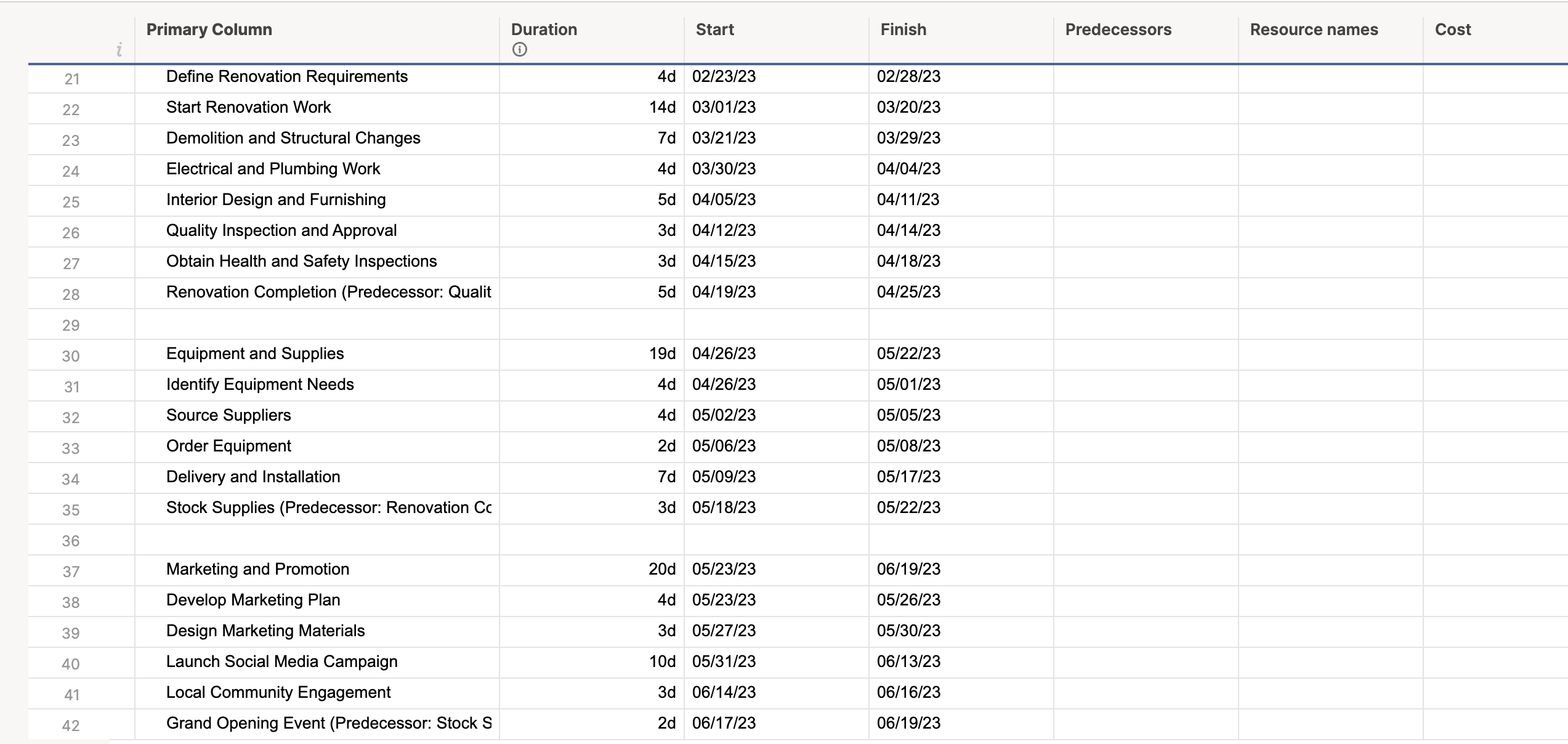 Solved DescriptionAdditional InformationThe team returned | Chegg.com