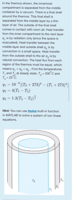 Solved In the thermos shown, the innermost compartment is | Chegg.com
